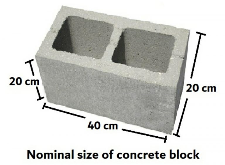 Concrete block dimensions in cm - CivilHow